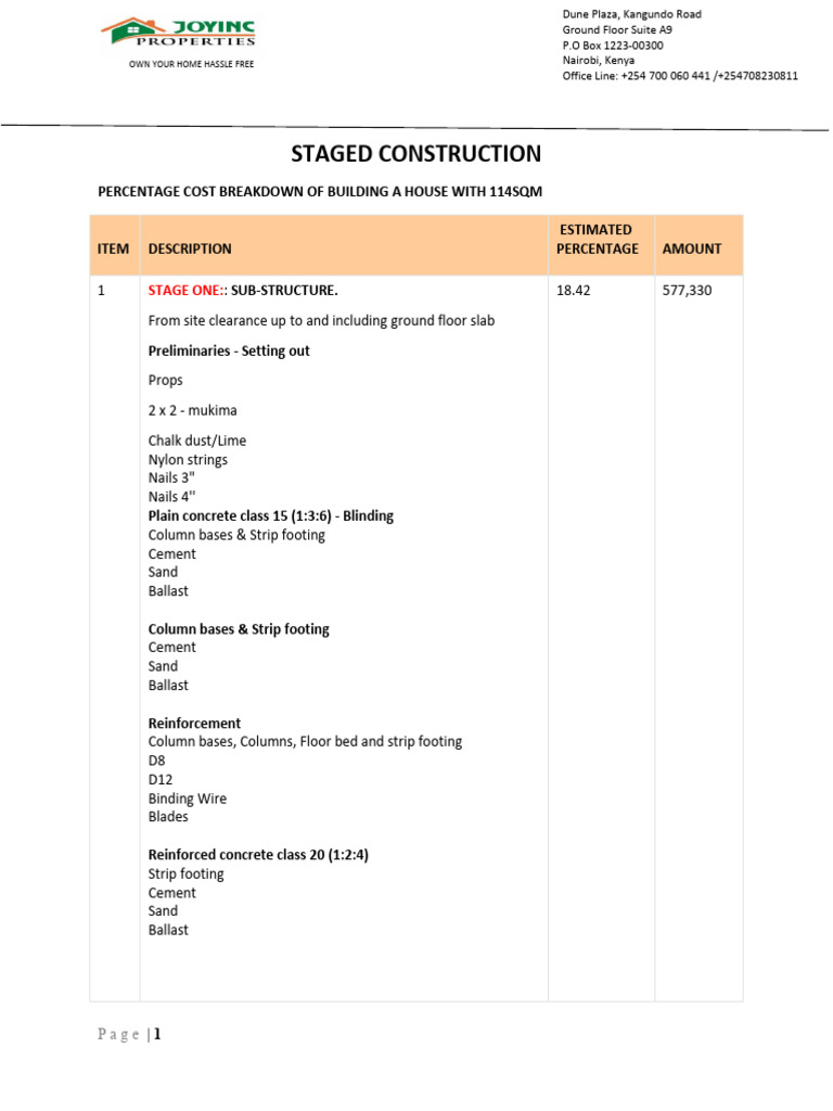 Staged Construction Breakdown Final (1) | PDF | Door | Window