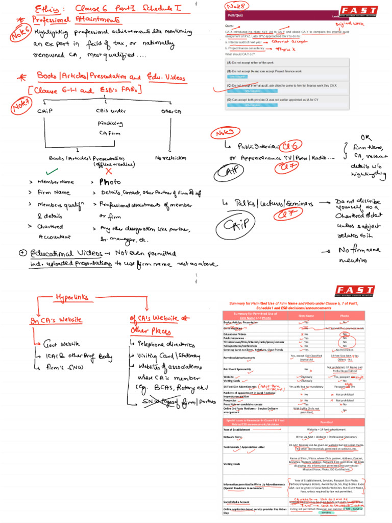 AUDIT L4 Ethics New | PDF