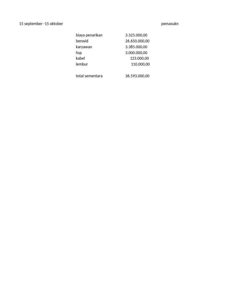 Data Bendahara | PDF