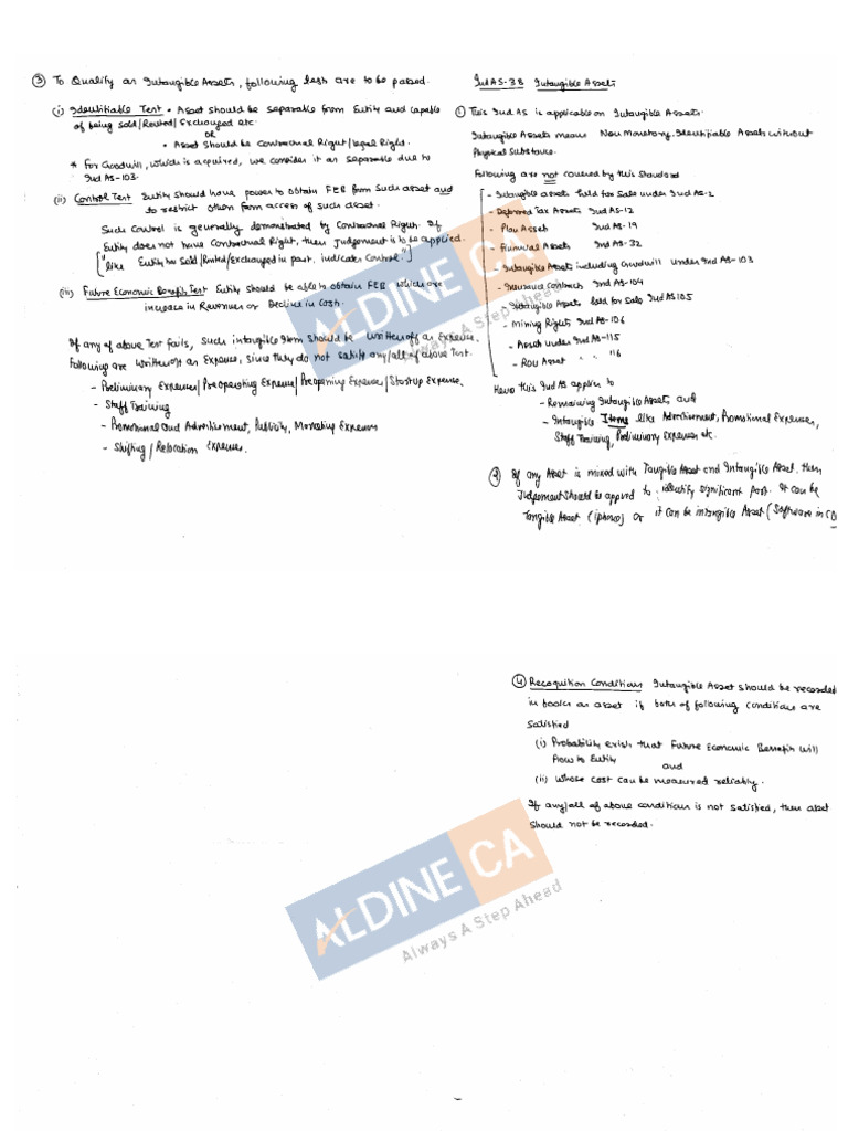 IND_AS_38_-__Class_1_Notes_lyst5358 | PDF