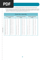 ABLLS-R Scoring Template | PDF