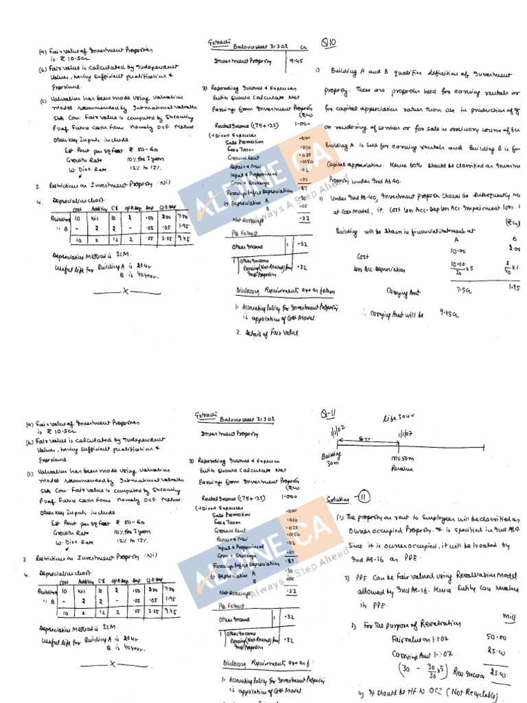 IND_AS_40_-__Class_2_Notes_lyst3394 | PDF