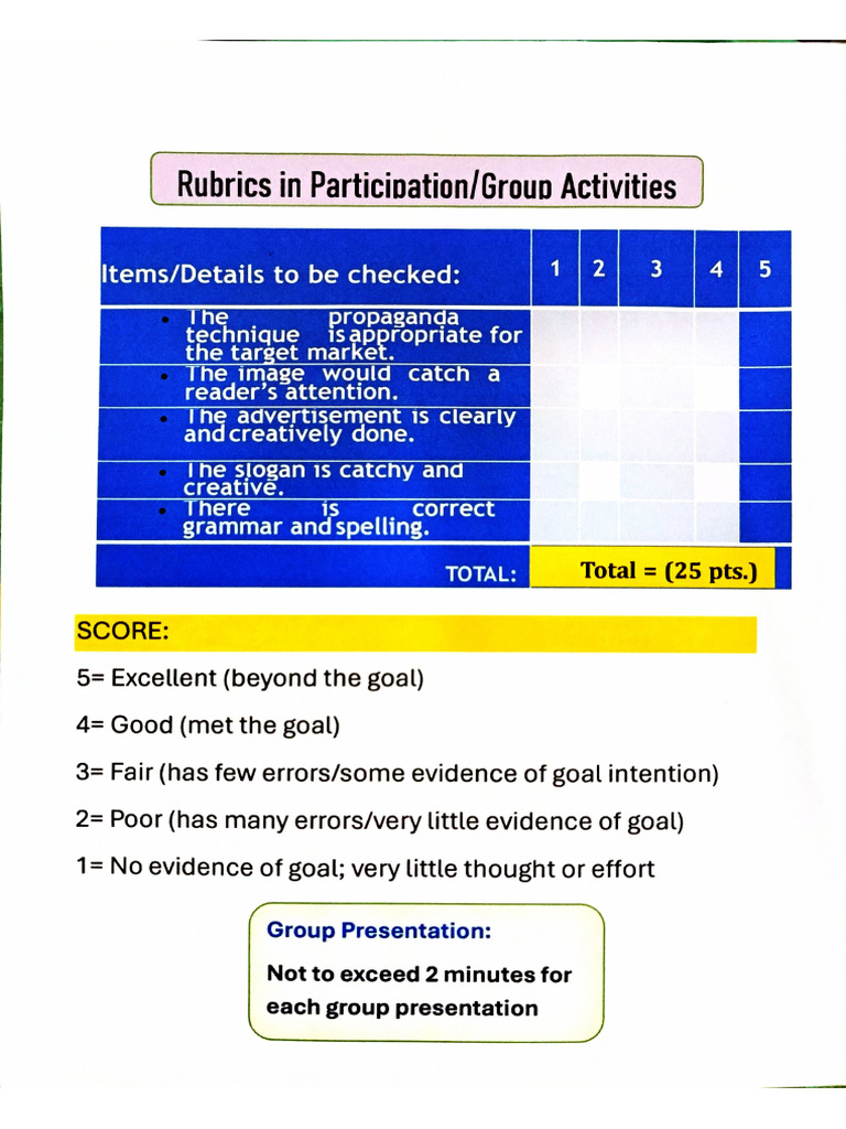 Rubrics Pdf