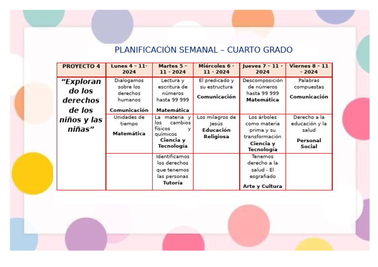 Planif. Sem. 4° - Proyecto 4 - Sem 1 | PDF