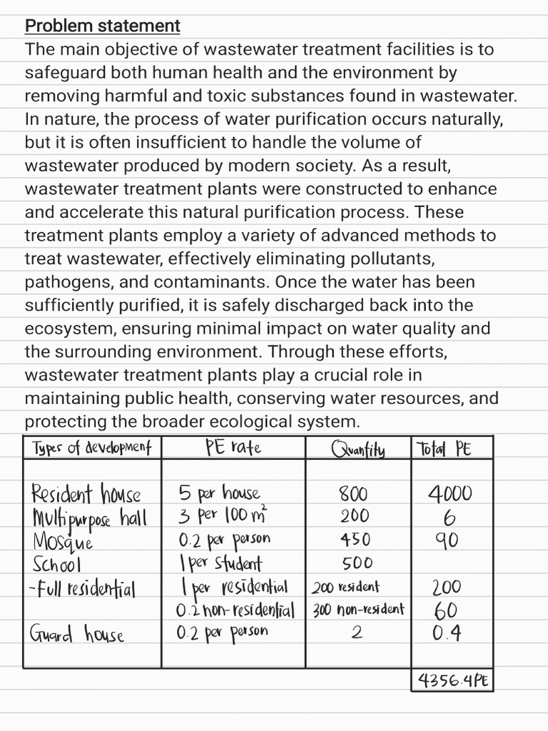 Population Equivalent | PDF