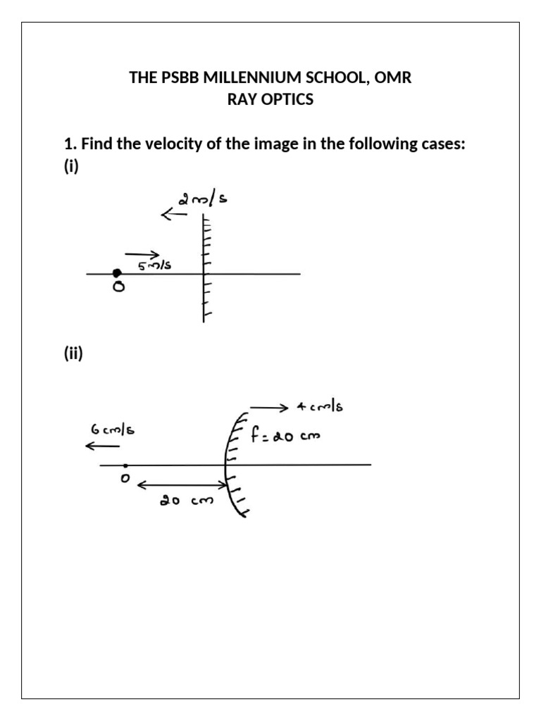 Ray Optics Problems and Solutions | PDF
