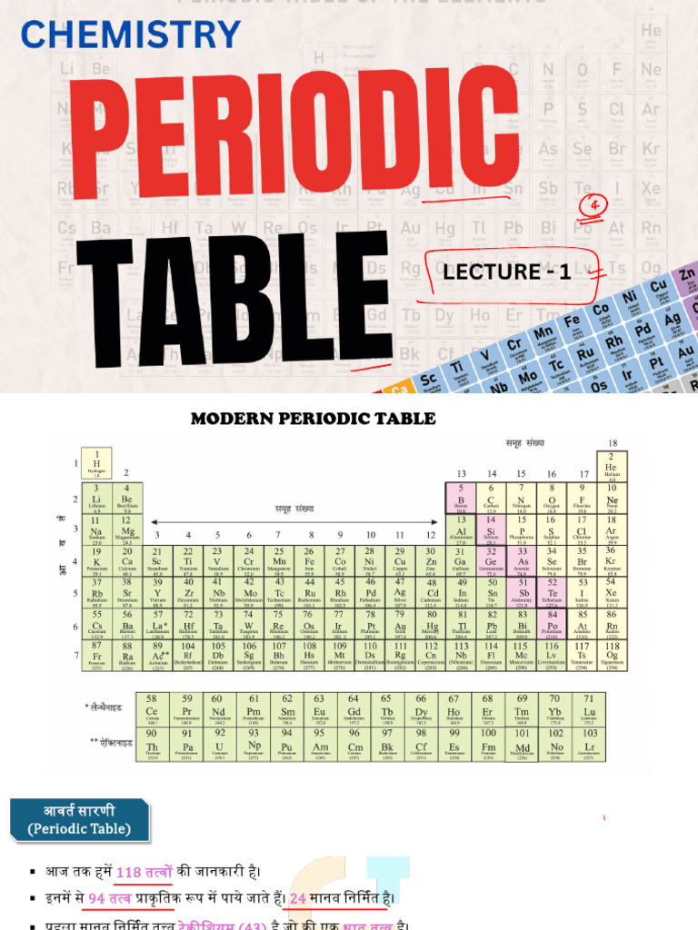 Periodic Table Lecture Note Periodic Table | PDF