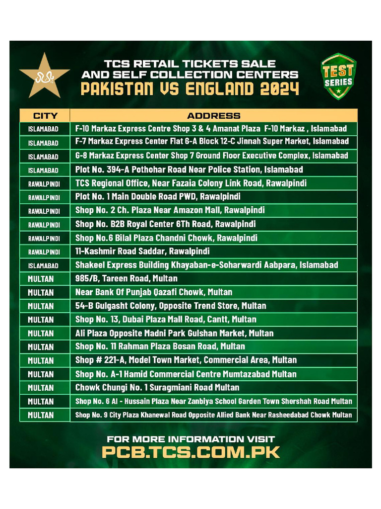 Ticket Sales & Collection Locations | PDF