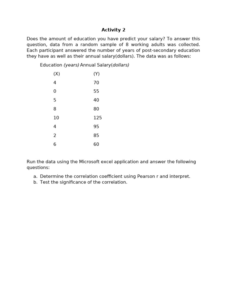 Finals Activity 2B | PDF