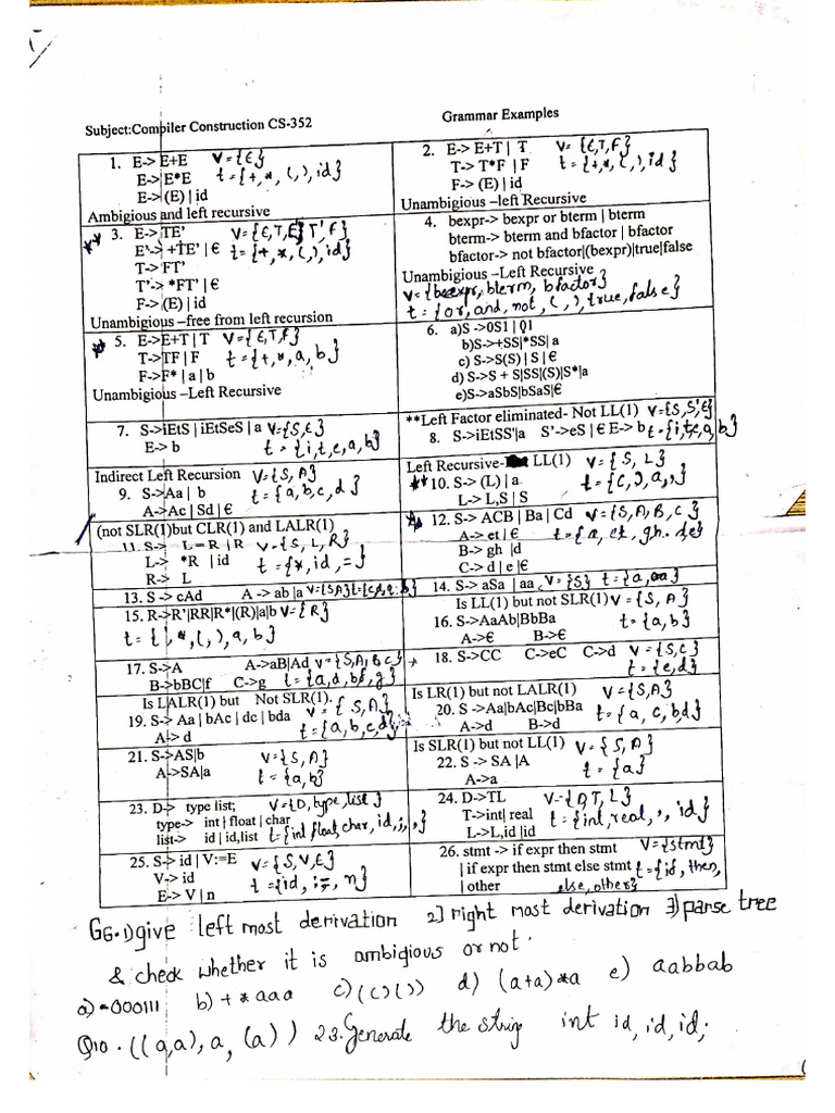 Compiler Construction | PDF
