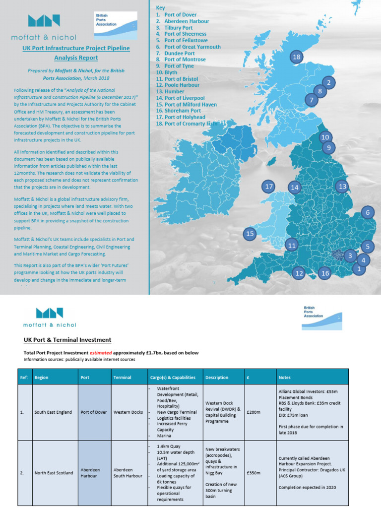 BPA-UK-Port-Infrastructure-Project-Pipeline-Analysis-Report-March-2018 ...