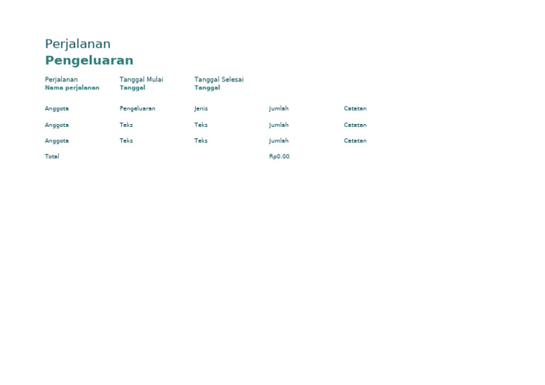 Pencatat pengeluaran perjalanan | PDF
