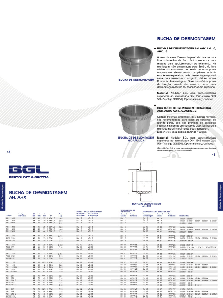 Catalogo-Bucha-de-Desmontagem-BGL | PDF | Eixo | Metalurgia