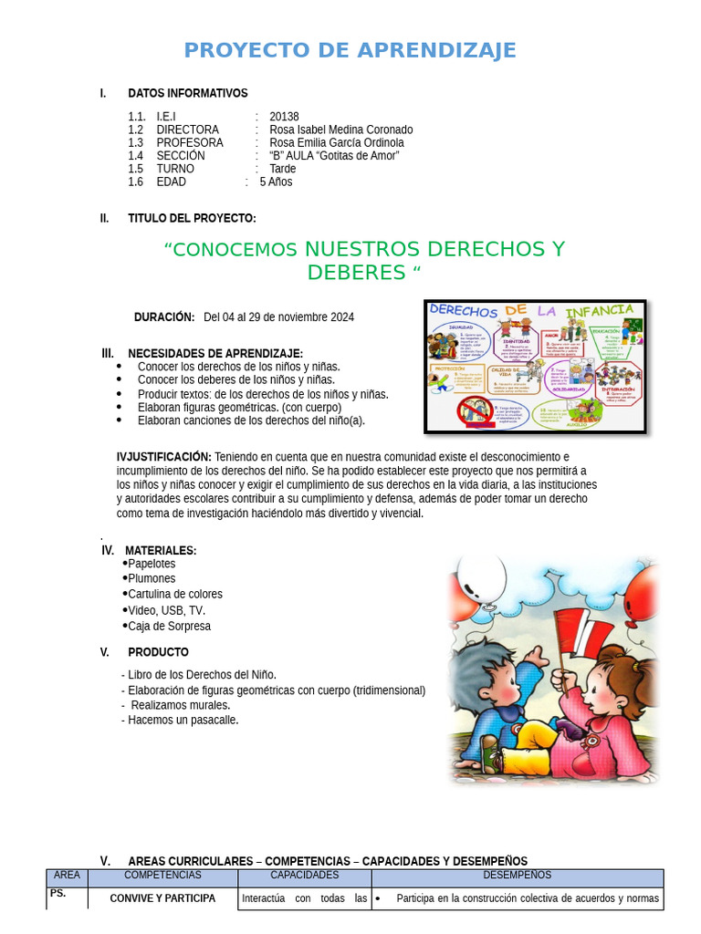 Proyecto de Aprendizaje de Los Derechos y Sesion de Aprendizaje | PDF | Aprendizaje | Cognición