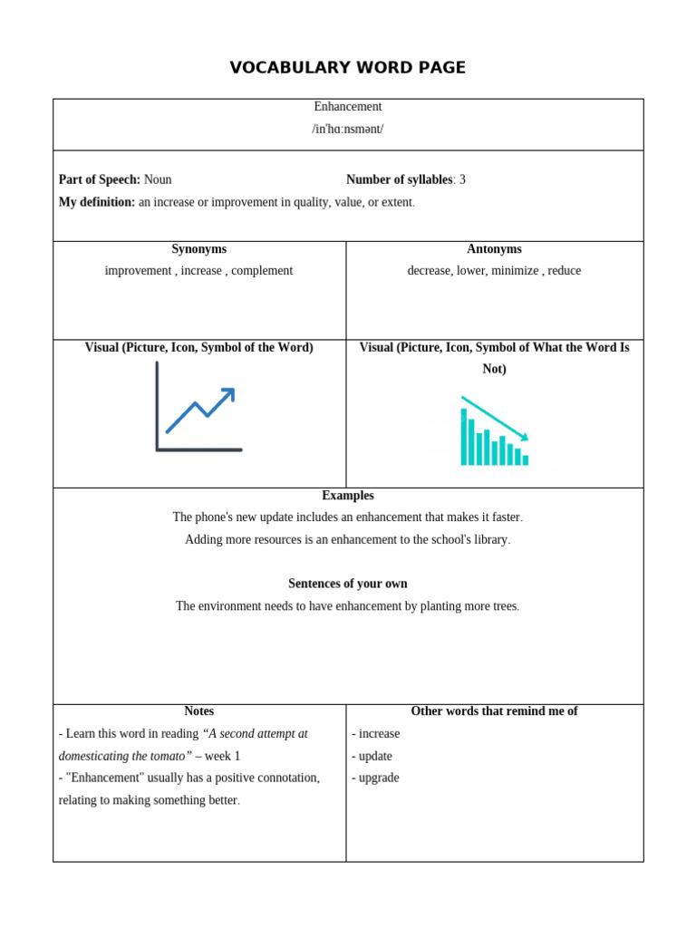 Vocabulary Word Page Week 1 | PDF | Word | Part Of Speech