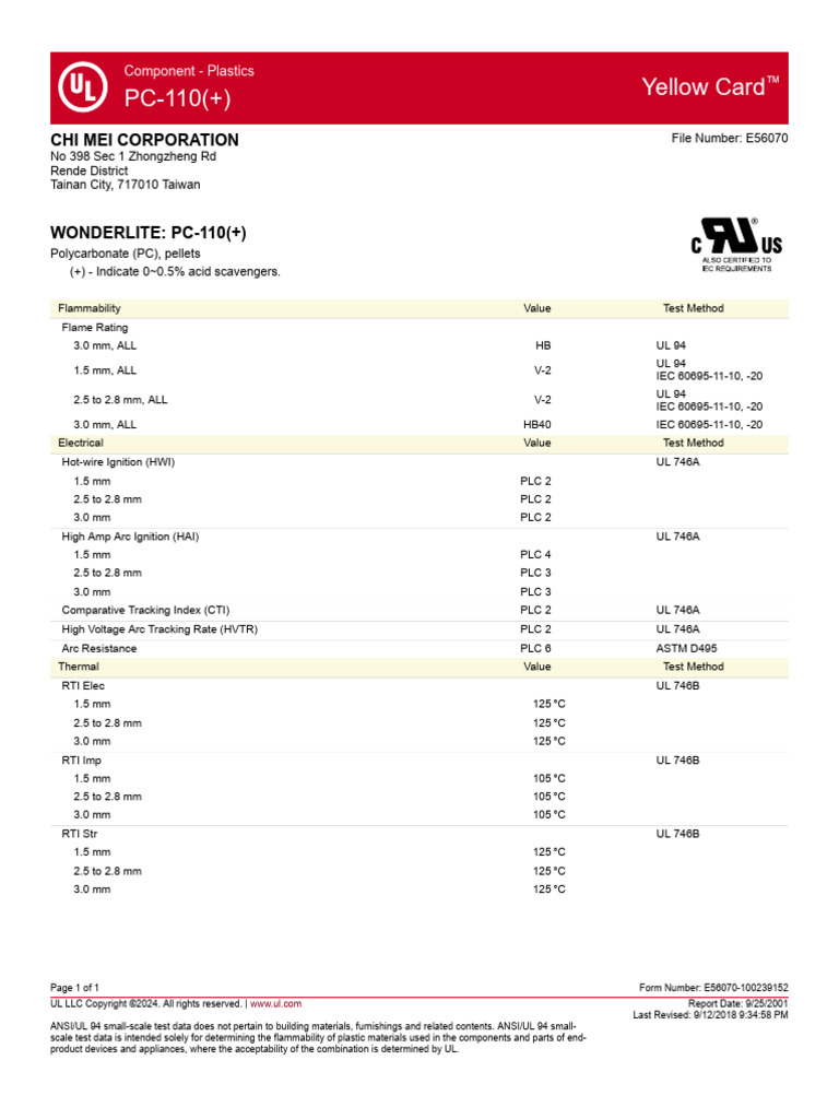 WONDERLITE PC 110(+) | PDF | Electrical Components | Electricity