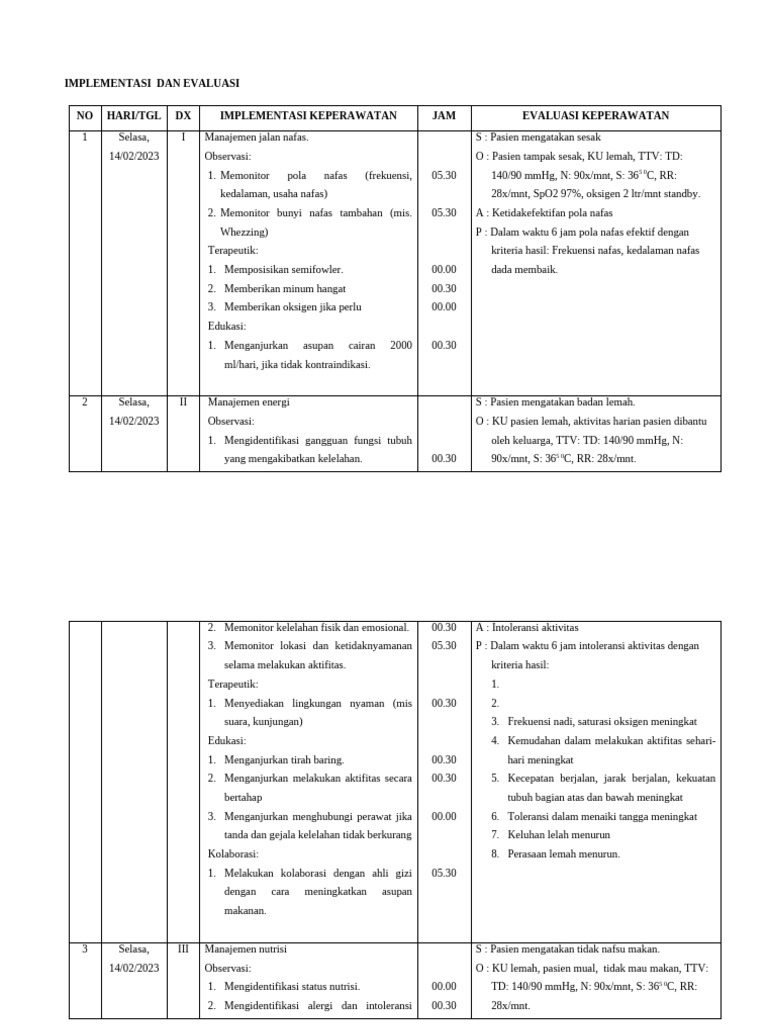 Implementasi Dan Evaluasi | PDF