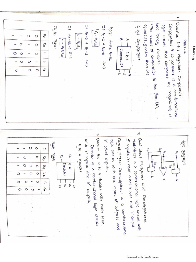 DE_mid-2_QB_ans[1] | PDF