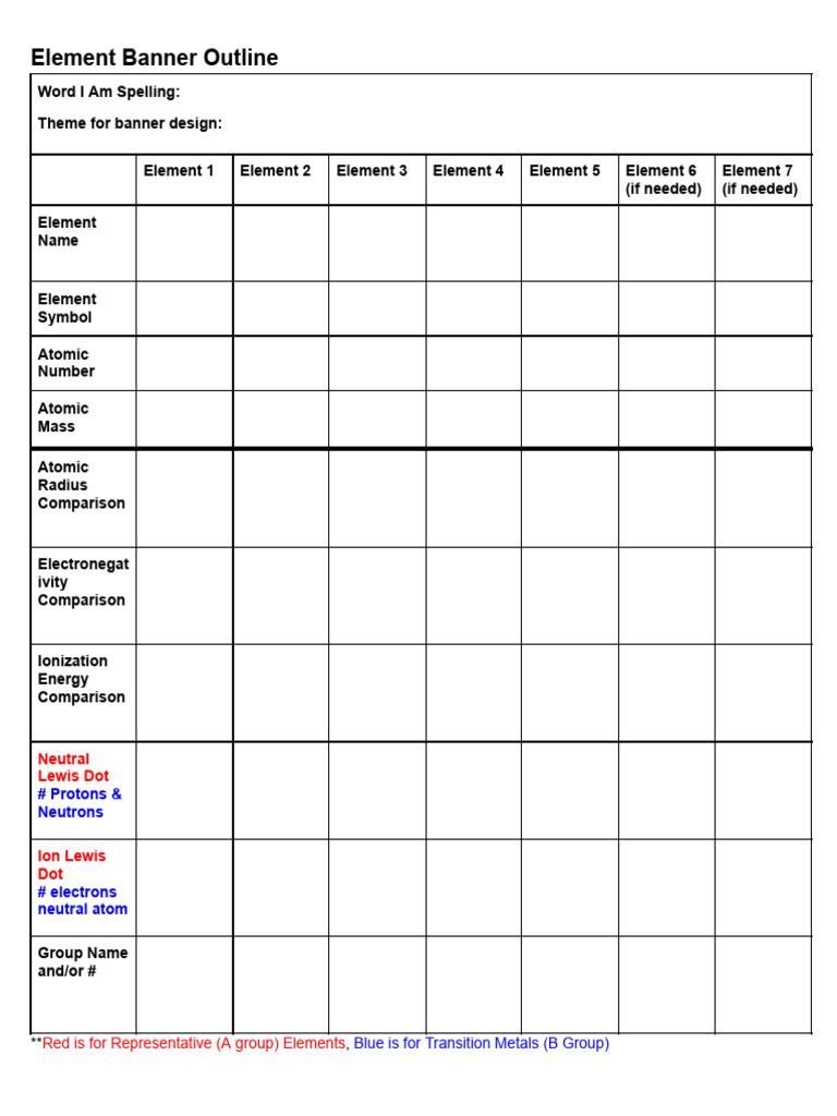 Element Banner Design Outline Guide | PDF