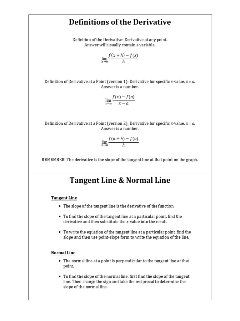 Understanding Derivatives and Their Applications | PDF | Derivative ...
