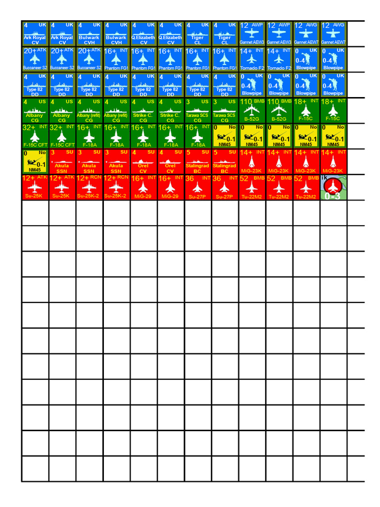 Anachronism Counters | PDF | Mc Donnell Douglas F 4 Phantom Ii | Mc Donnell Aircraft