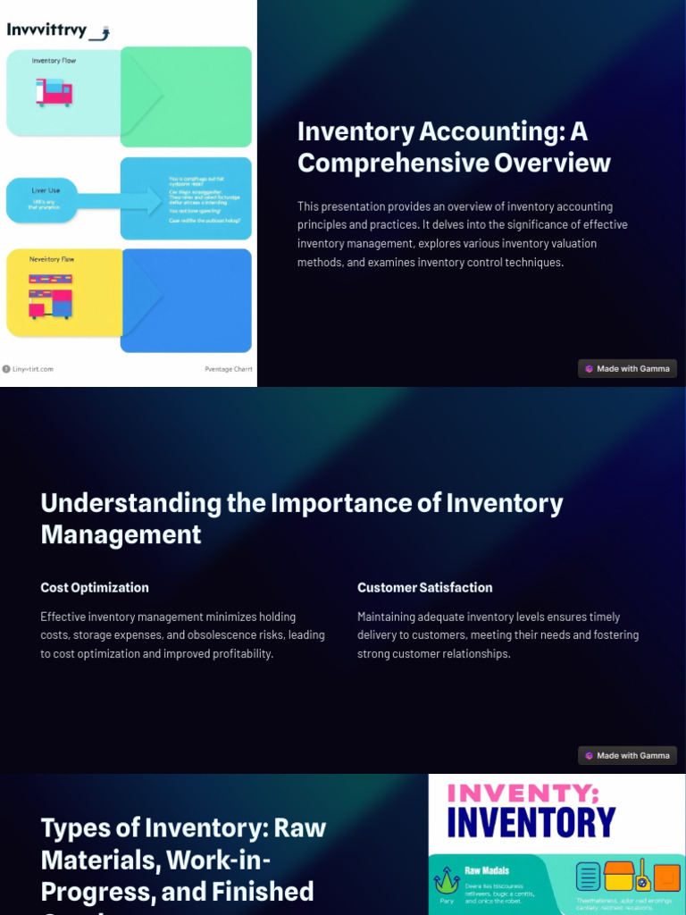 Inventory Accounting Principles Explained | PDF | Inventory | Business