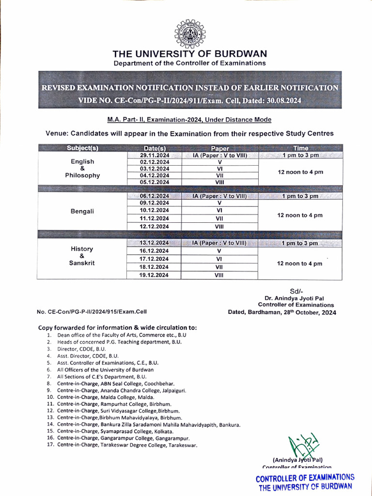 REVISED MA PART -II EXAM NOTIFICATION | PDF