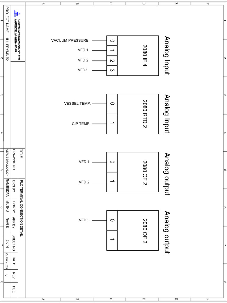 Analog Card Detials | PDF