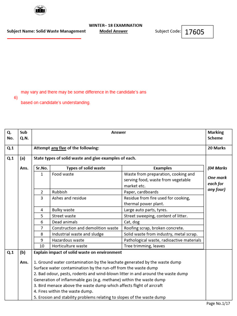 2018 Winter Model Answer Paper | PDF | Incineration | Waste