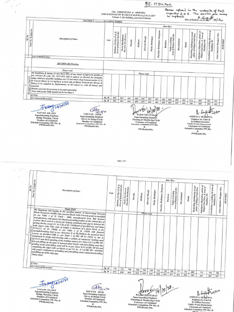 12 TH Corrigenda Addenda 16102020 Replaced | PDF