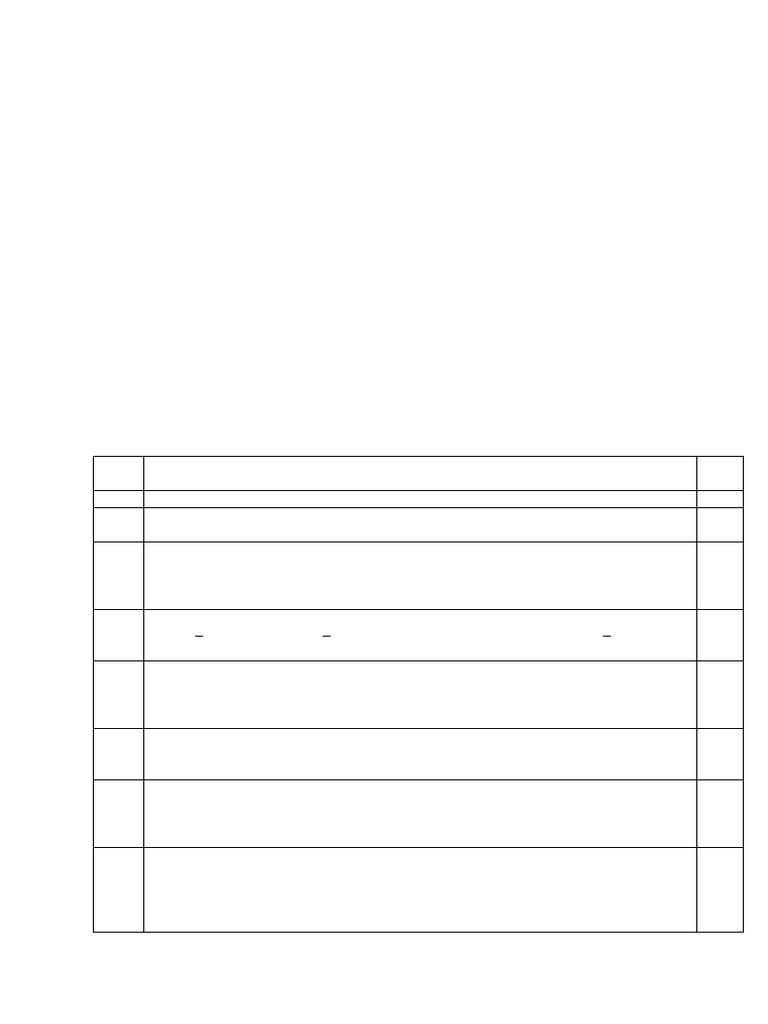 Class X Mathematics Sample Paper 2022-23 | PDF | Speed | Mathematics