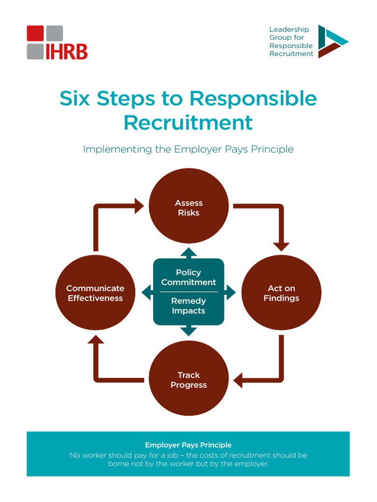 6 Steps To Responsible Recruitment - Leadership Group For Responsible ...
