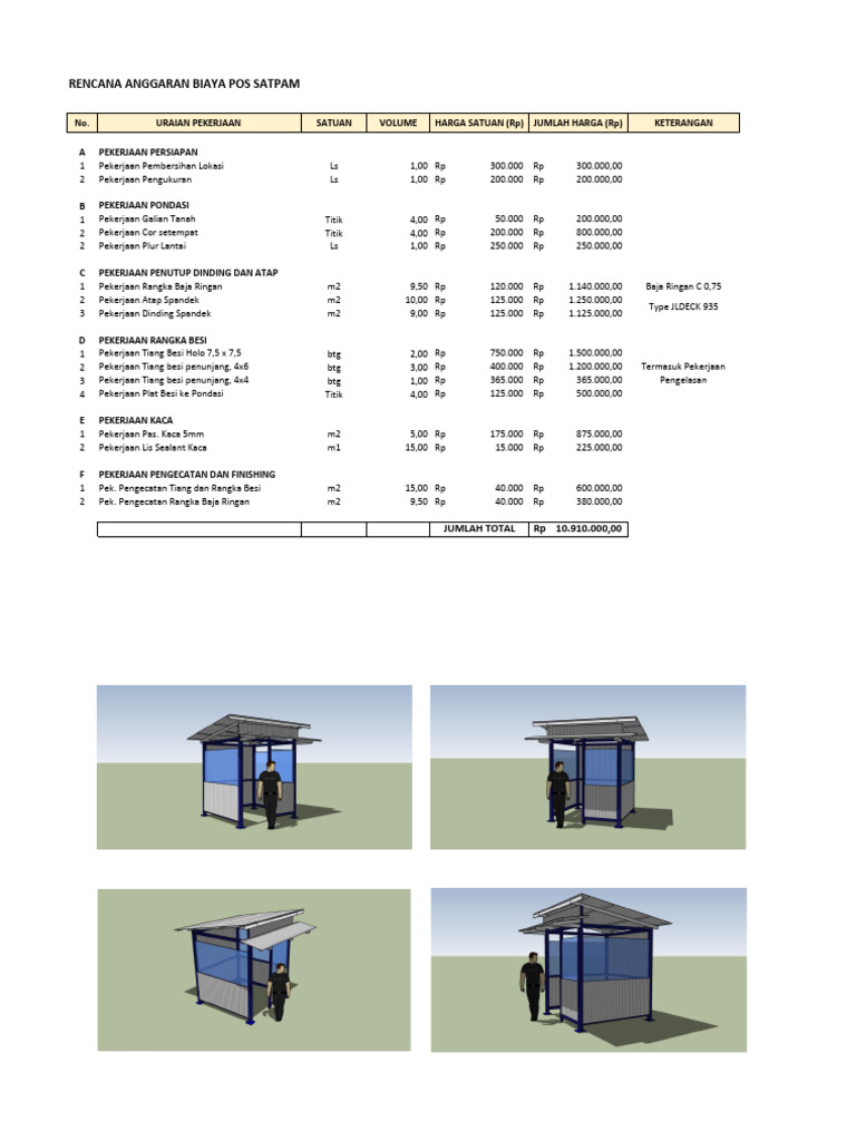 RAB Pos Jaga Besi A | PDF