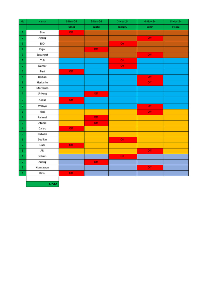 Jadwal Off&Shift Cheker DIY SORTATION 01 November 2024 | PDF