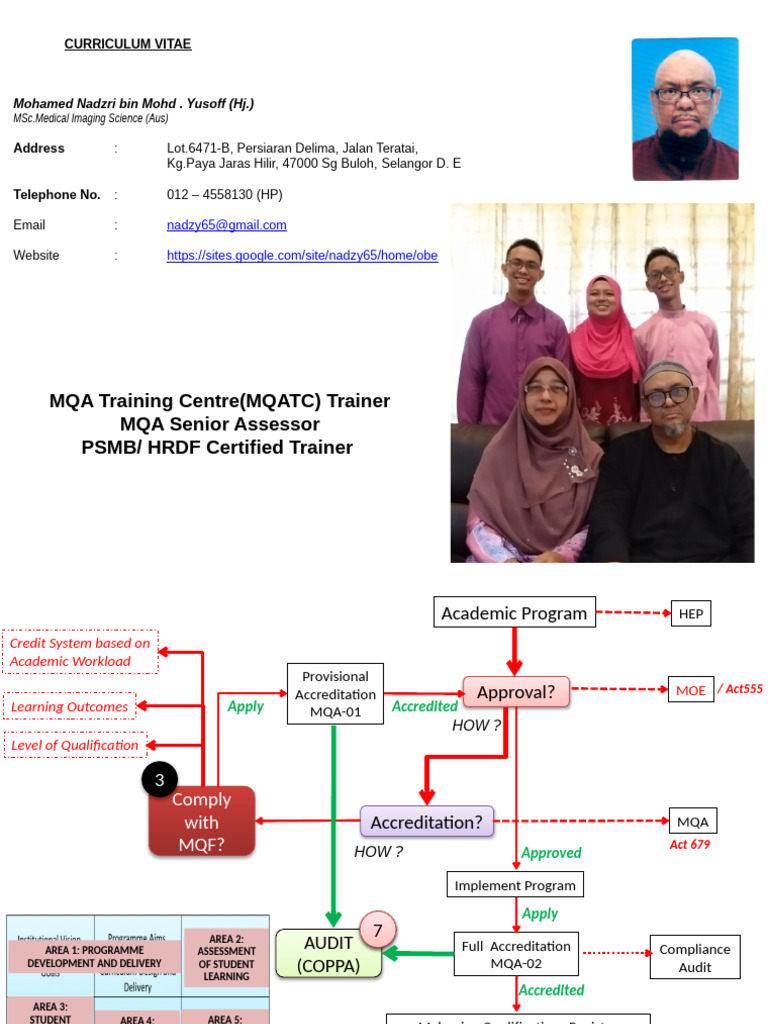 2019 Module1 PPT1a OBE Overview | PDF | Skill | Learning