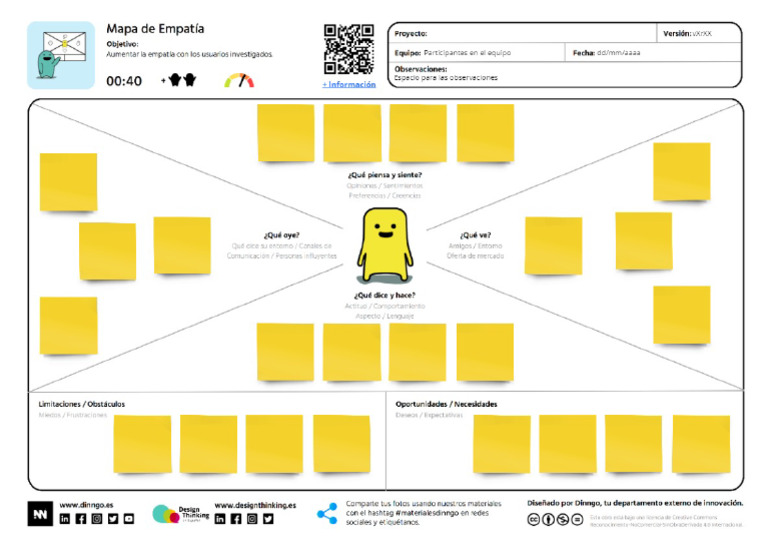 Mapa de Empatía by Dinngo Laboratorio de Innovación | PDF