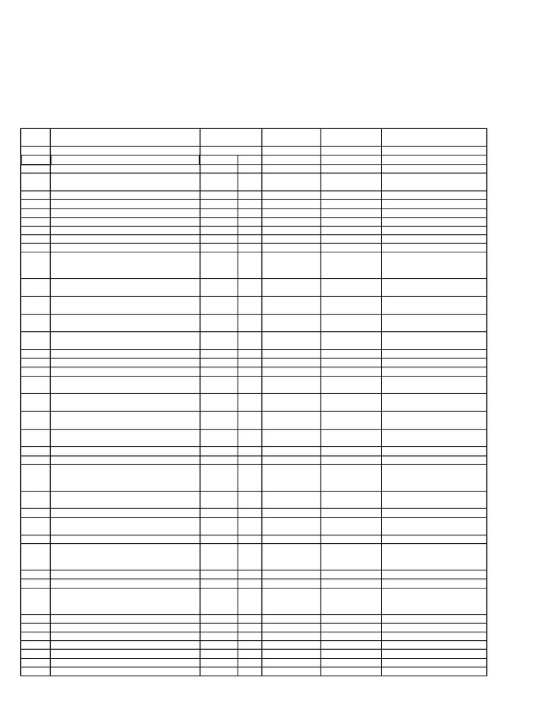 RAB Pelatihan 2024 | PDF