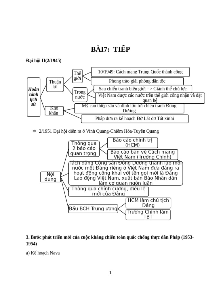 BÀI7 lịch sử-admin-admin | PDF