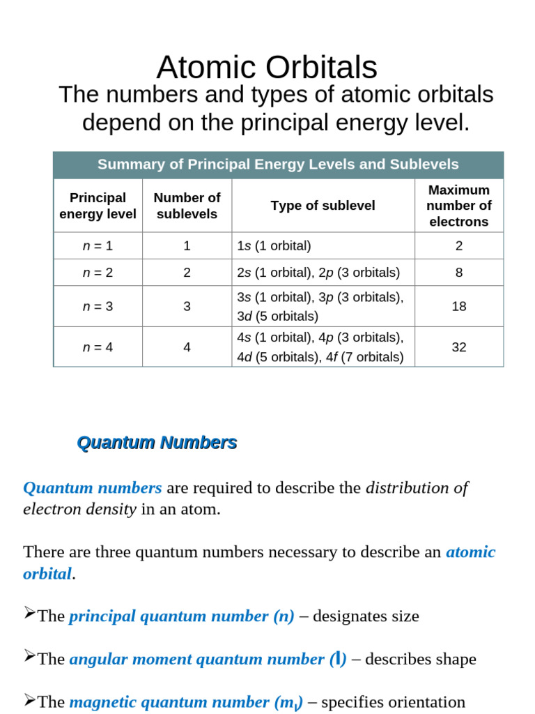 Lecture 508 | PDF | Atomic Orbital | Spin (Physics)