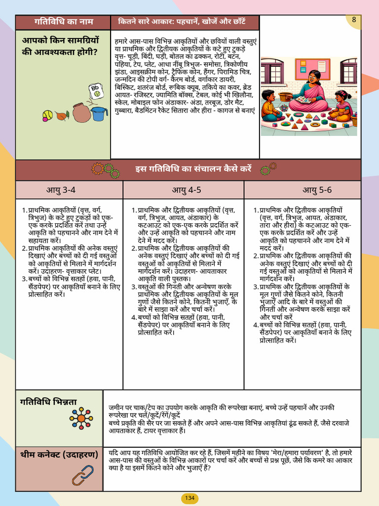 Hi 8 2 Activity 2 | PDF