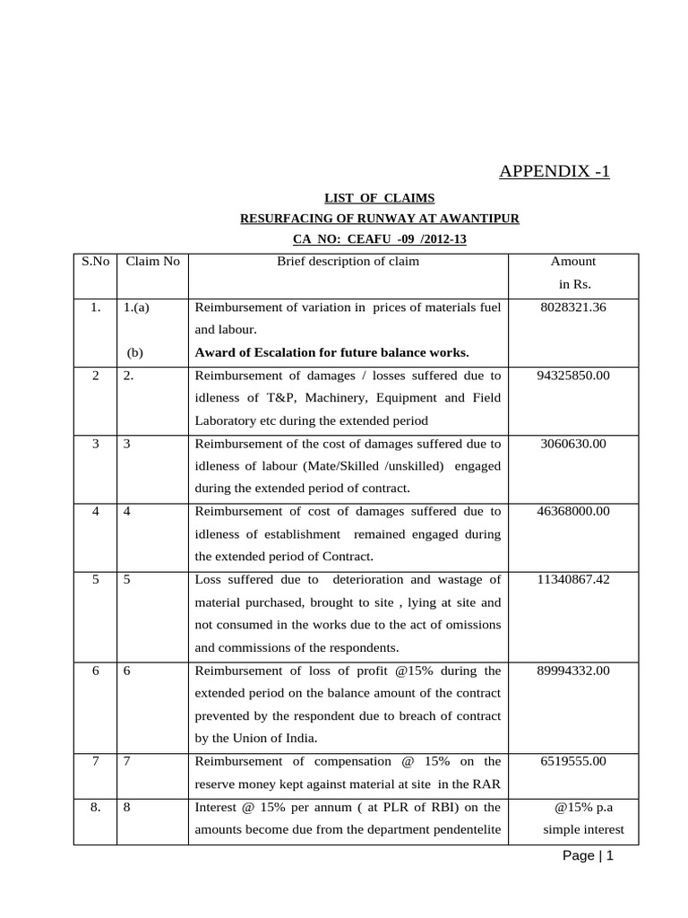 list of claims (3) | PDF | Damages | Interest