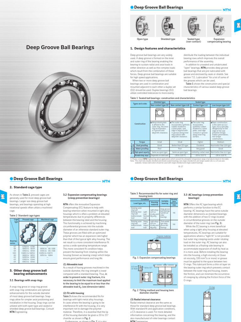 2203E_b02 | PDF | Bearing (Mechanical) | Materials