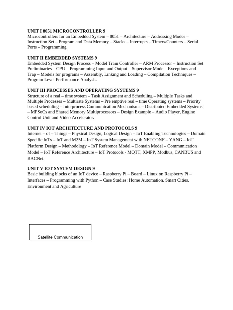 8051 Microcontroller and IoT Systems Guide | PDF