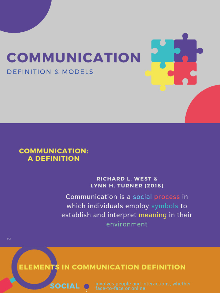 Understanding Communication Models | PDF | Communication | Scientific ...