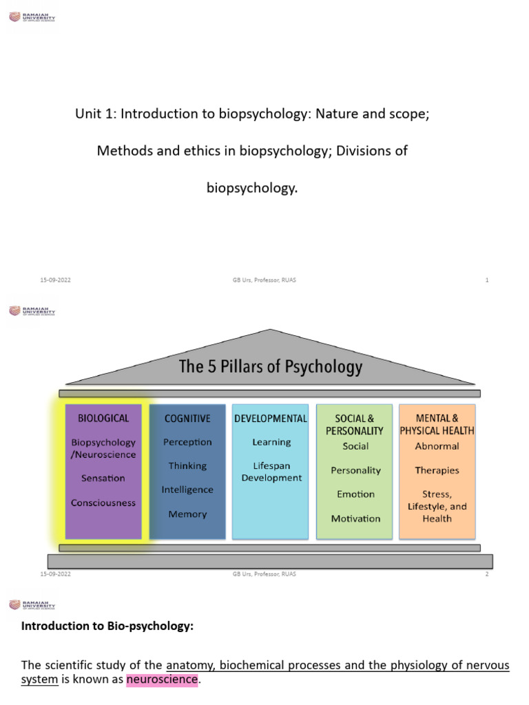 Biopsychology Introduction | PDF | Behavioral Neuroscience | Psychology