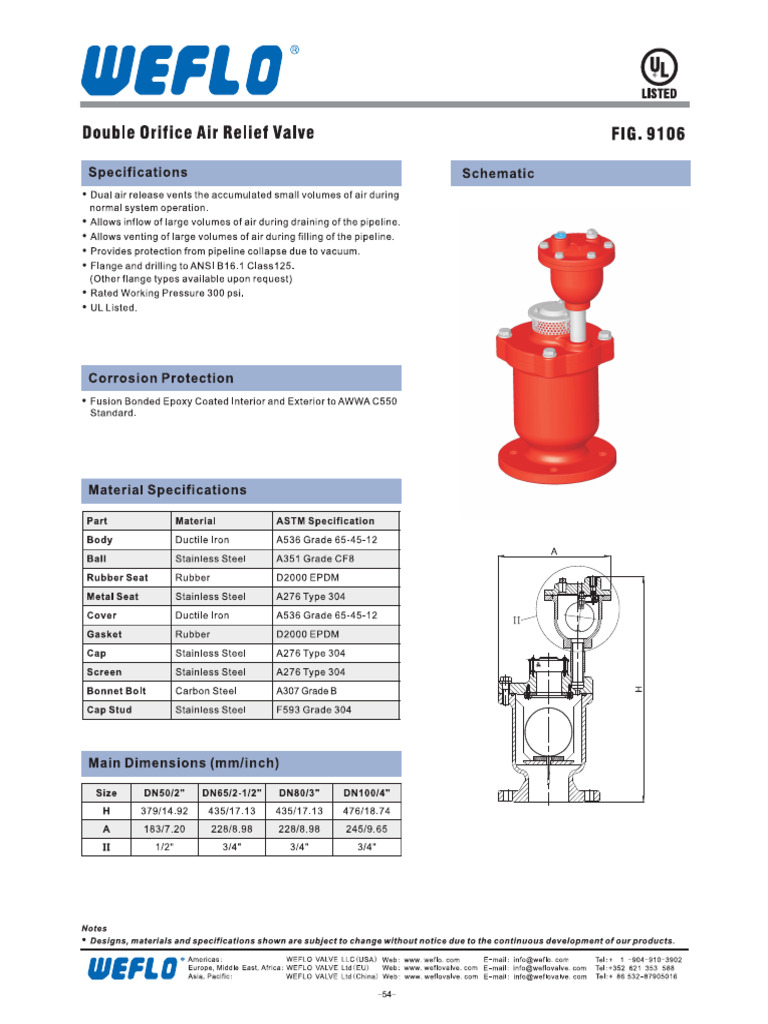 Double Orifice Air Relief Valve | PDF