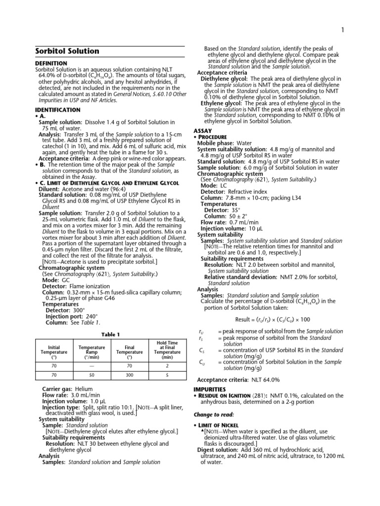 Sorbitol Solution USP Monograph | PDF | Chemistry | Analytical Chemistry