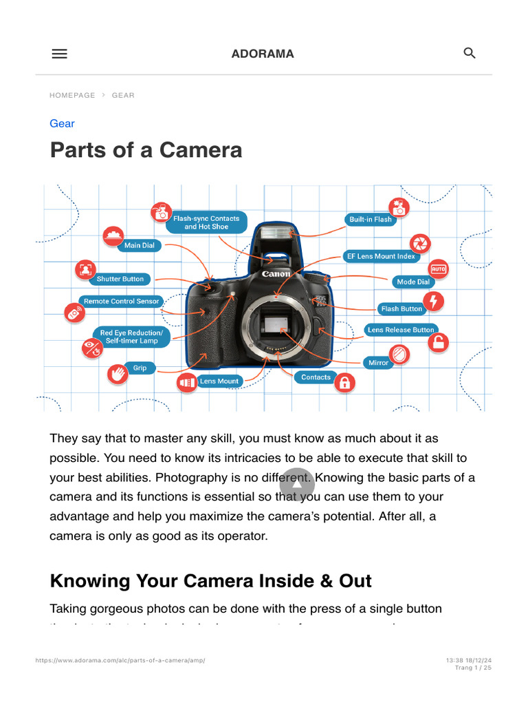Parts of a Camera | PDF | Camera | Camera Lens