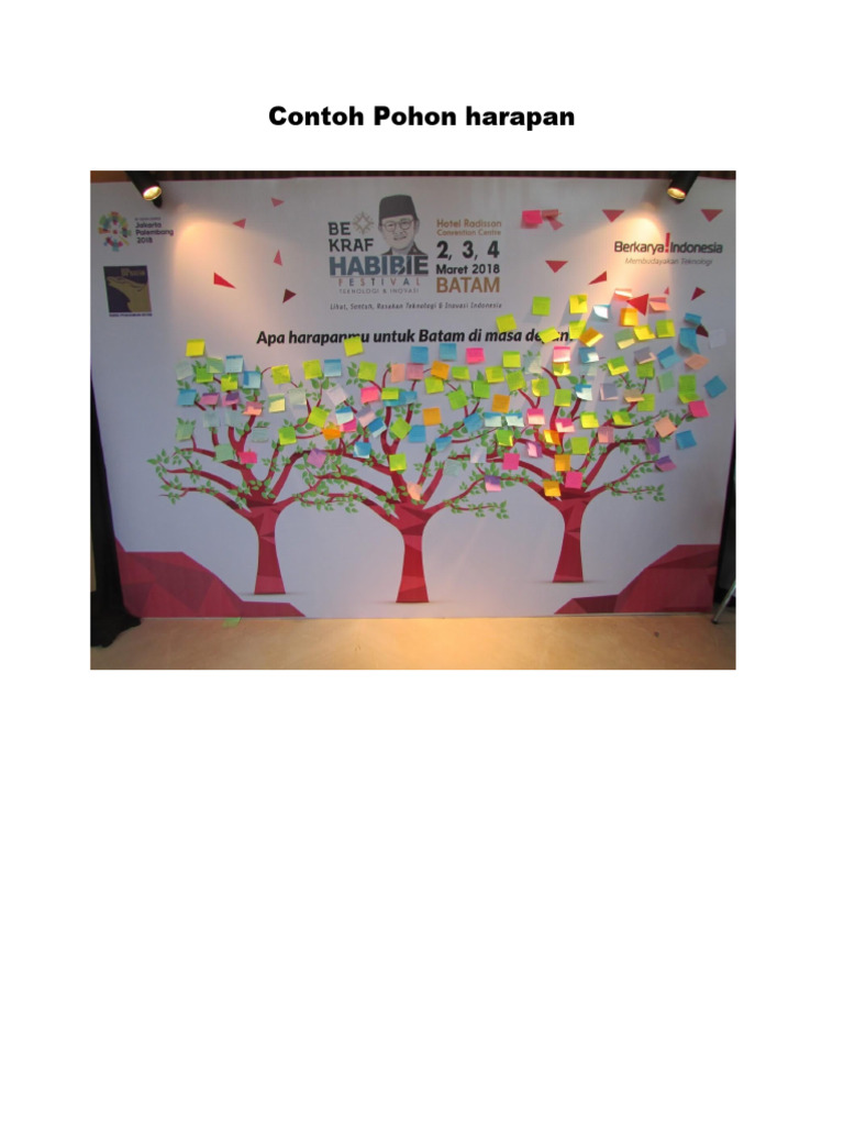 Contoh Pohon Harapan | PDF