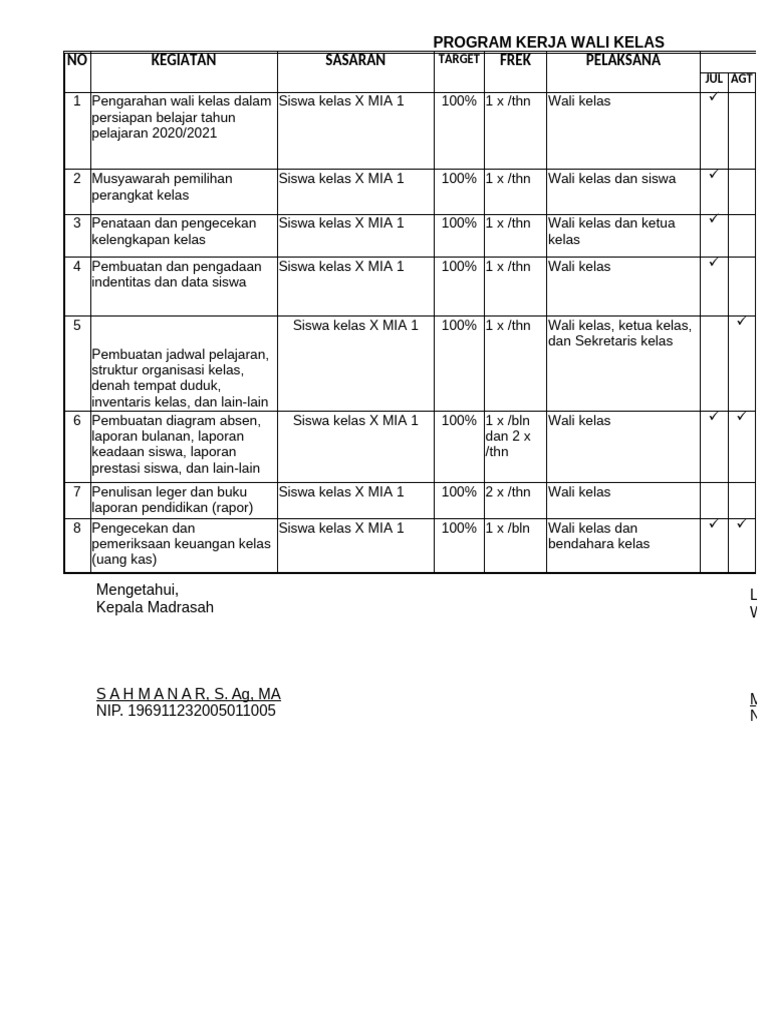 Prog Kerja Excel Walas | PDF